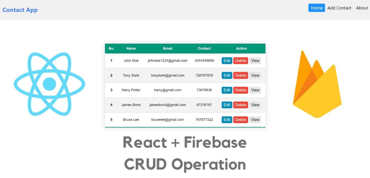 React CRUD Application using Firebase - Buymeacoffee