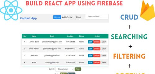 CodeWithVishal is I am creating tutorial video on front end technology like React