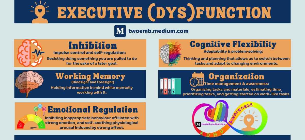 How Executive Dysfunction Impacts Daily Life — Jillian Enright ...