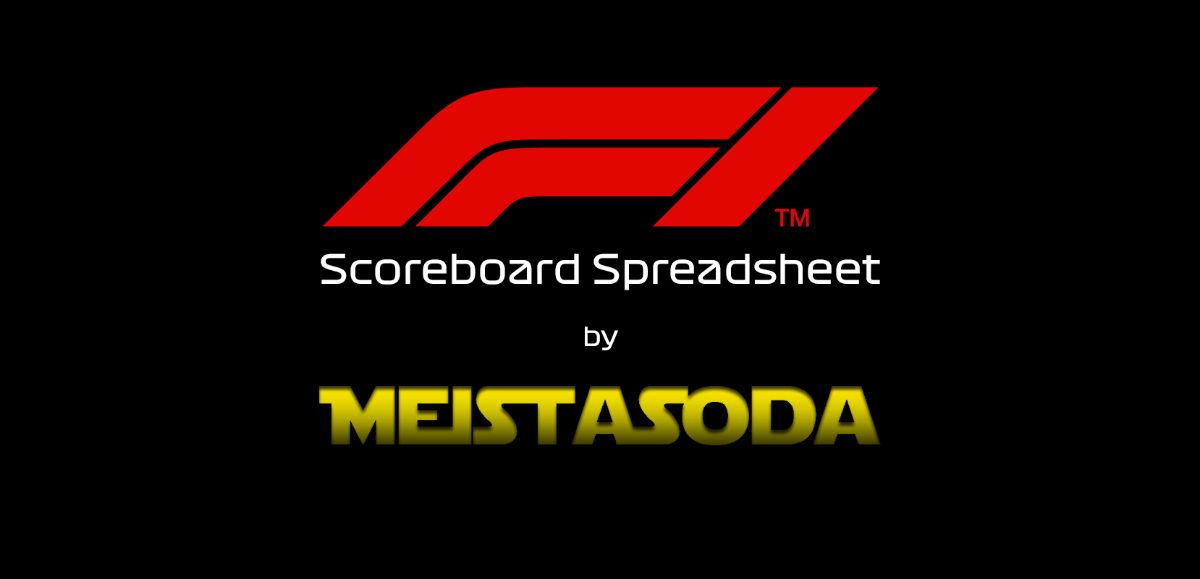 F1® Game - F1 Scoreboard Spreadsheet - Buymeacoffee