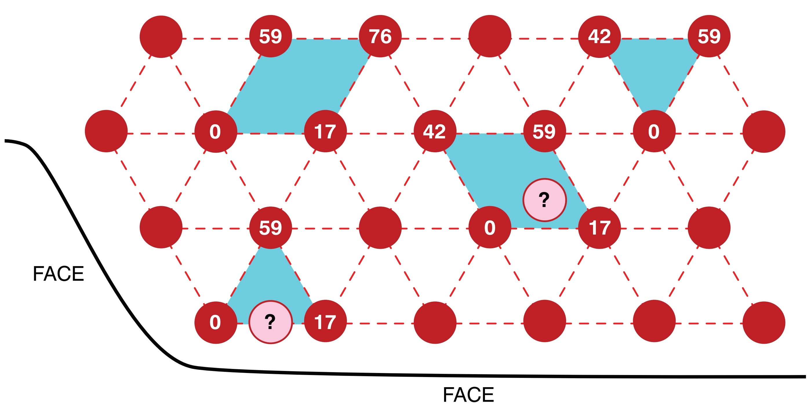 Republished: A Few Timing Concepts — BrentBuffham - Buymeacoffee