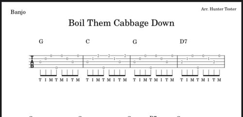 Hunter Tester Music is creating banjo tabs & tutorials