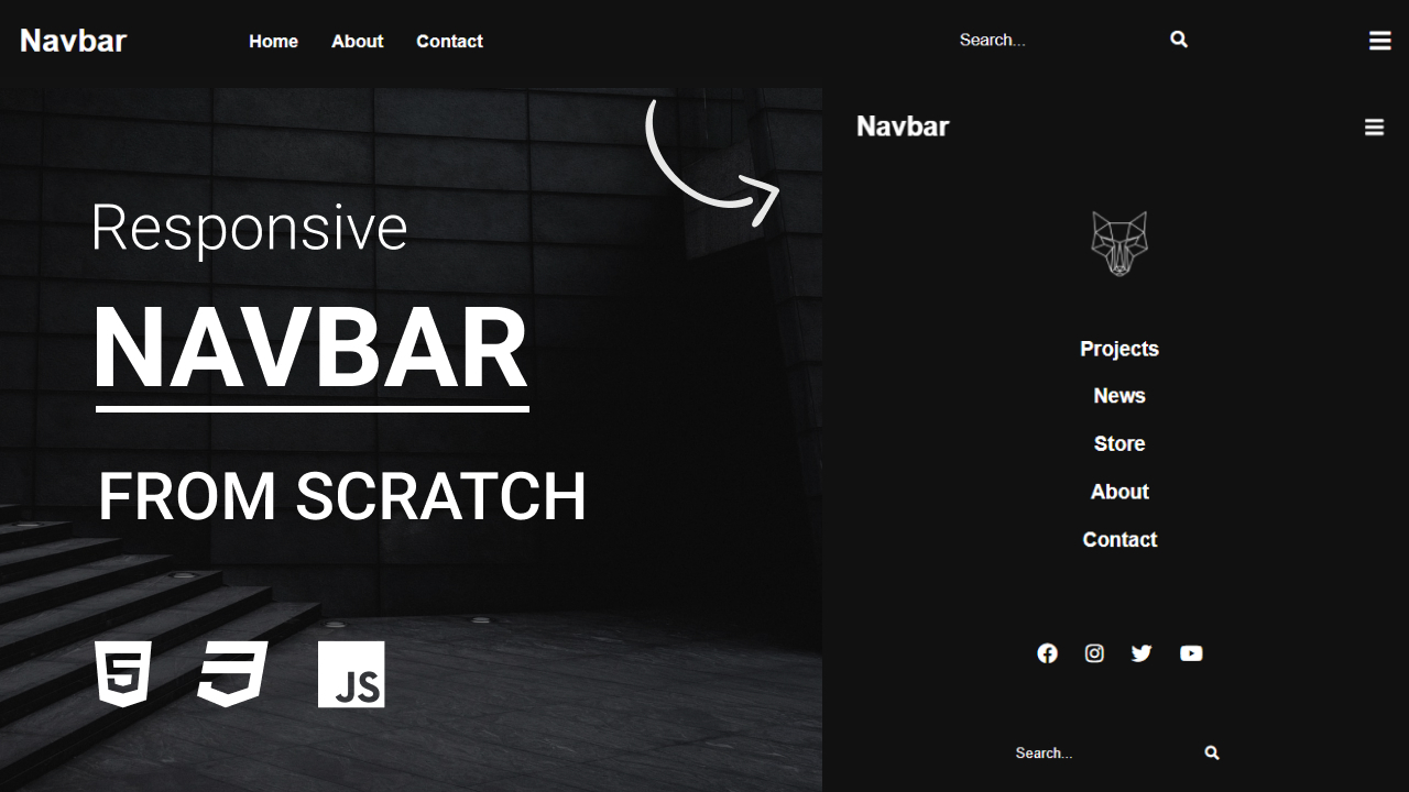 Posts | QuickCodingTuts