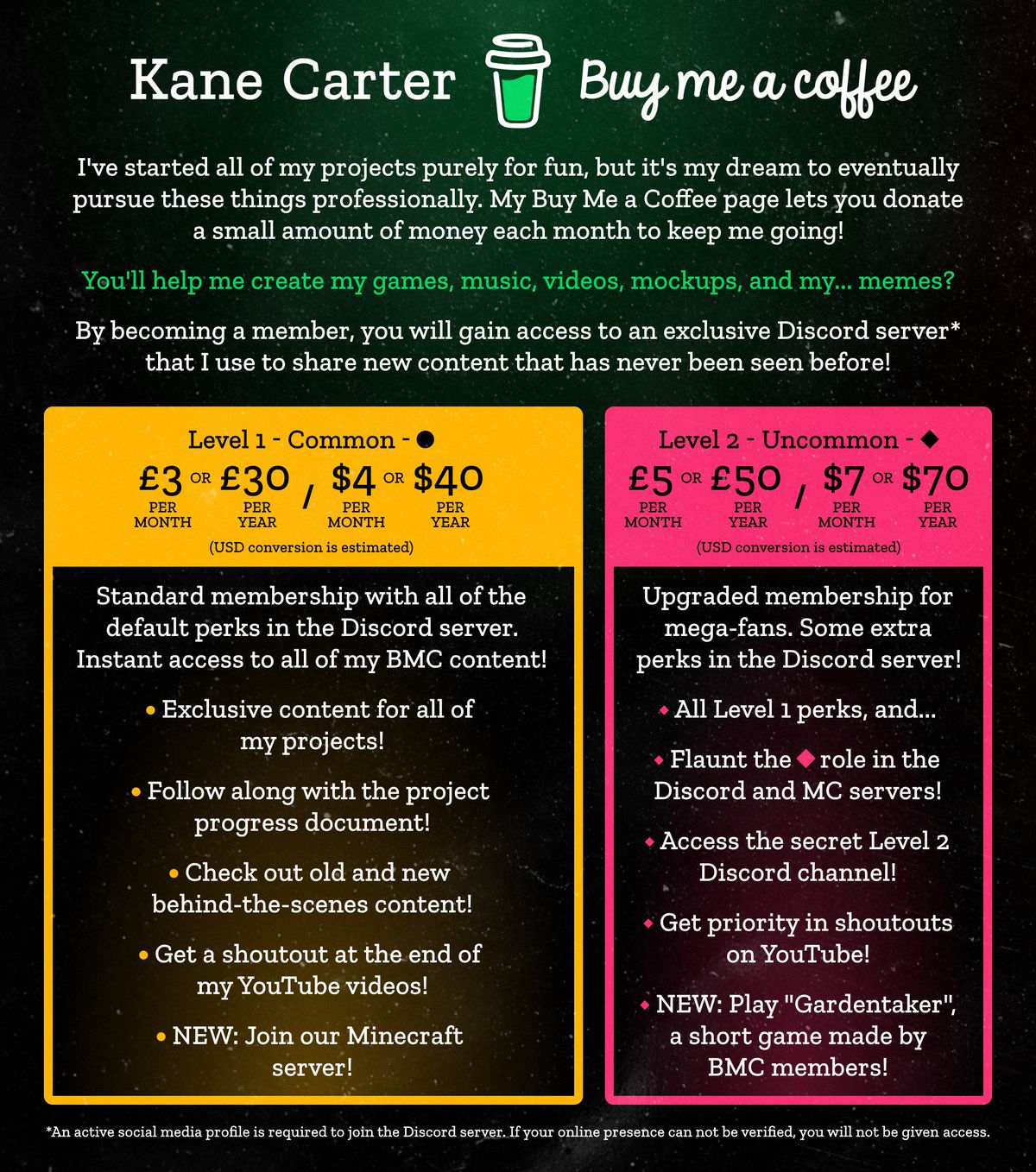 Kane Carter is making games, music, videos and concepts