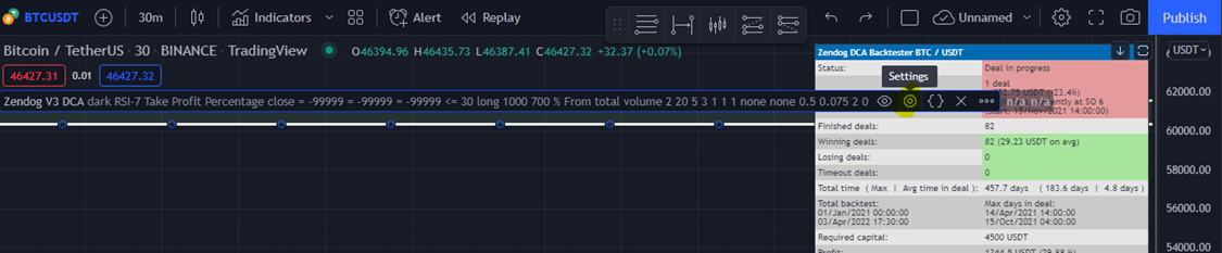 How to backtest 3commas bot settings directly in TradingView — Sellium ...