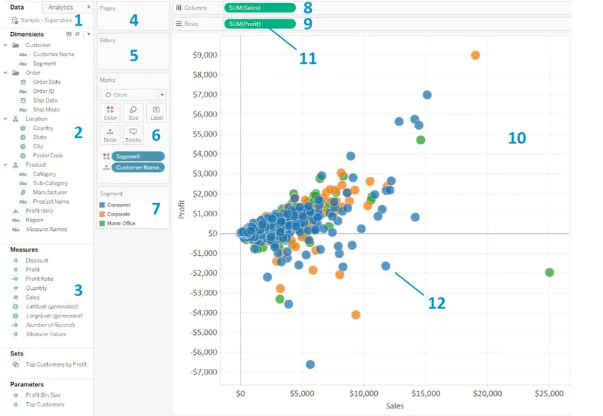 Tableau Terminology — nikhil12 Tableau Terminology — nikhil12