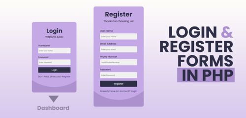 Complete Food Ordering Website (PHP Backend)