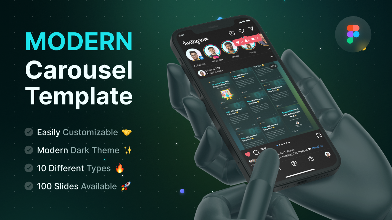 Modern Carousel Template — Abhishek Saha - Buymeacoffee
