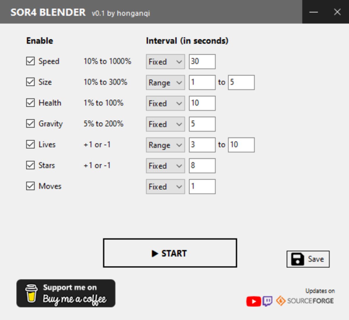 New SOR4 mod: SOR4 Blender — Archie Ang - Buymeacoffee
