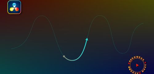 Essential 3D Effect Template (.drfx package)