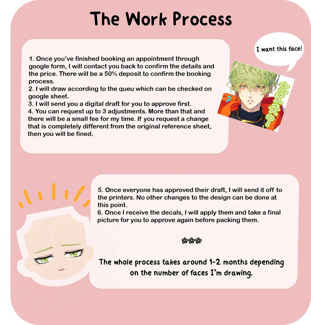 Work Process — Monsta Studio