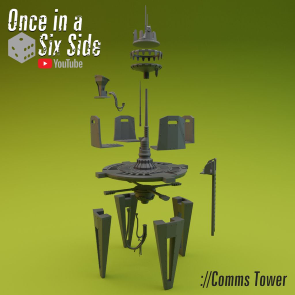 Posts | Once in a Six Side