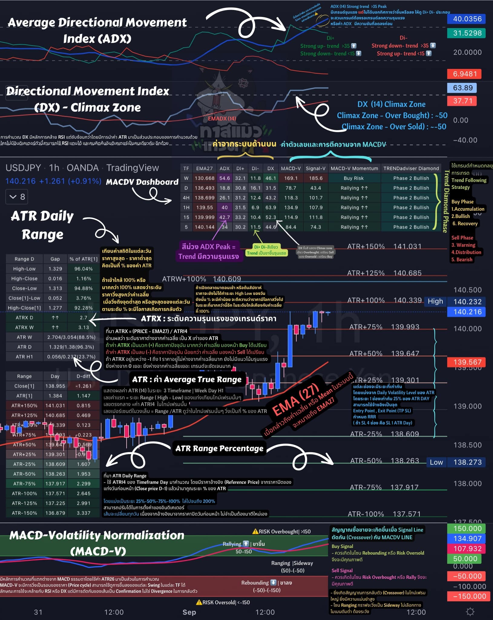 Posts | Honyaku Trader