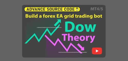 Boxxocode is a creator of forex ea robot without coding by fxDreema.