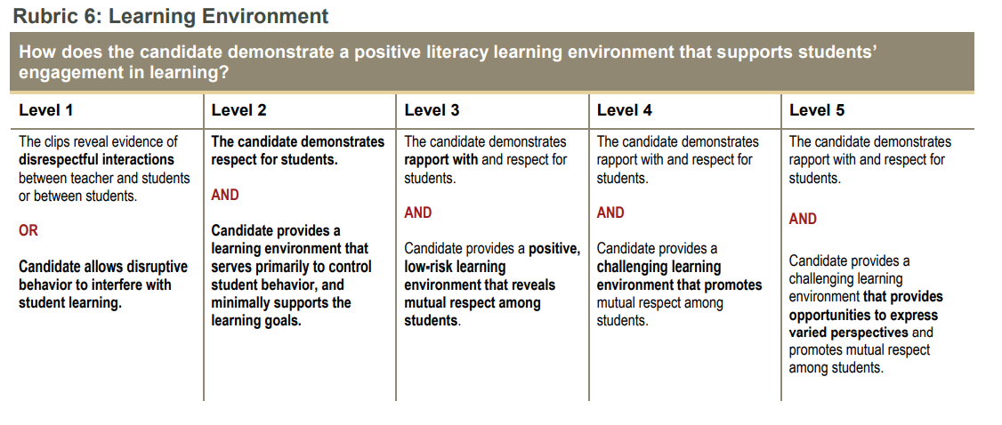 What is Nutty About Rubric 6 of edTPA — Terryl Yates - Buymeacoffee