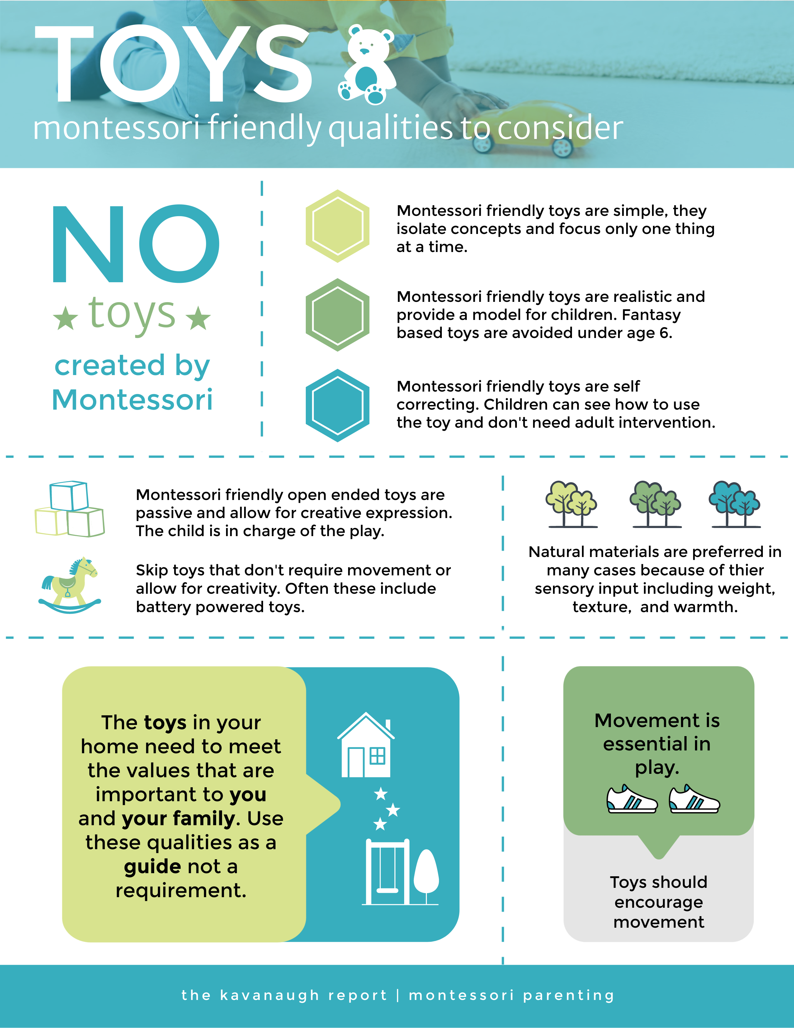 Adult Vs. Child: What if you Learned like a Child? — The Kavanaugh Report