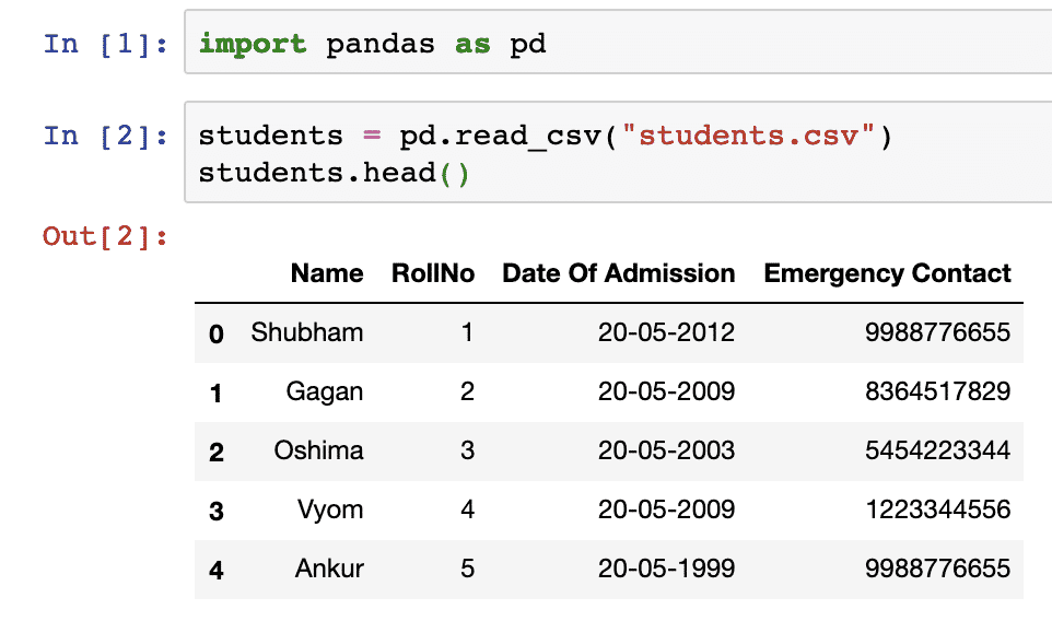 Data Analysis And Pandas Orion3000 Data Analysis And Pandas Orion3000