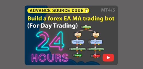 Boxxocode is a creator of forex ea robot without coding by fxDreema.