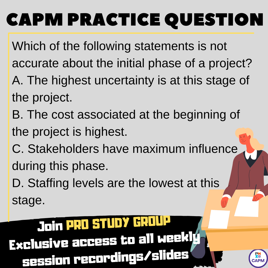 CAPM Practice Question — Gabor Stramb - 8wks CAPM & PMP Prep - Buymeacoffee