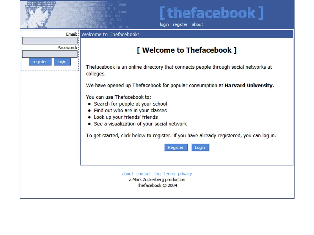 Early Versions Of The Homepages Of Popular Internet Companies — Web Design Museum Buymeacoffee 
