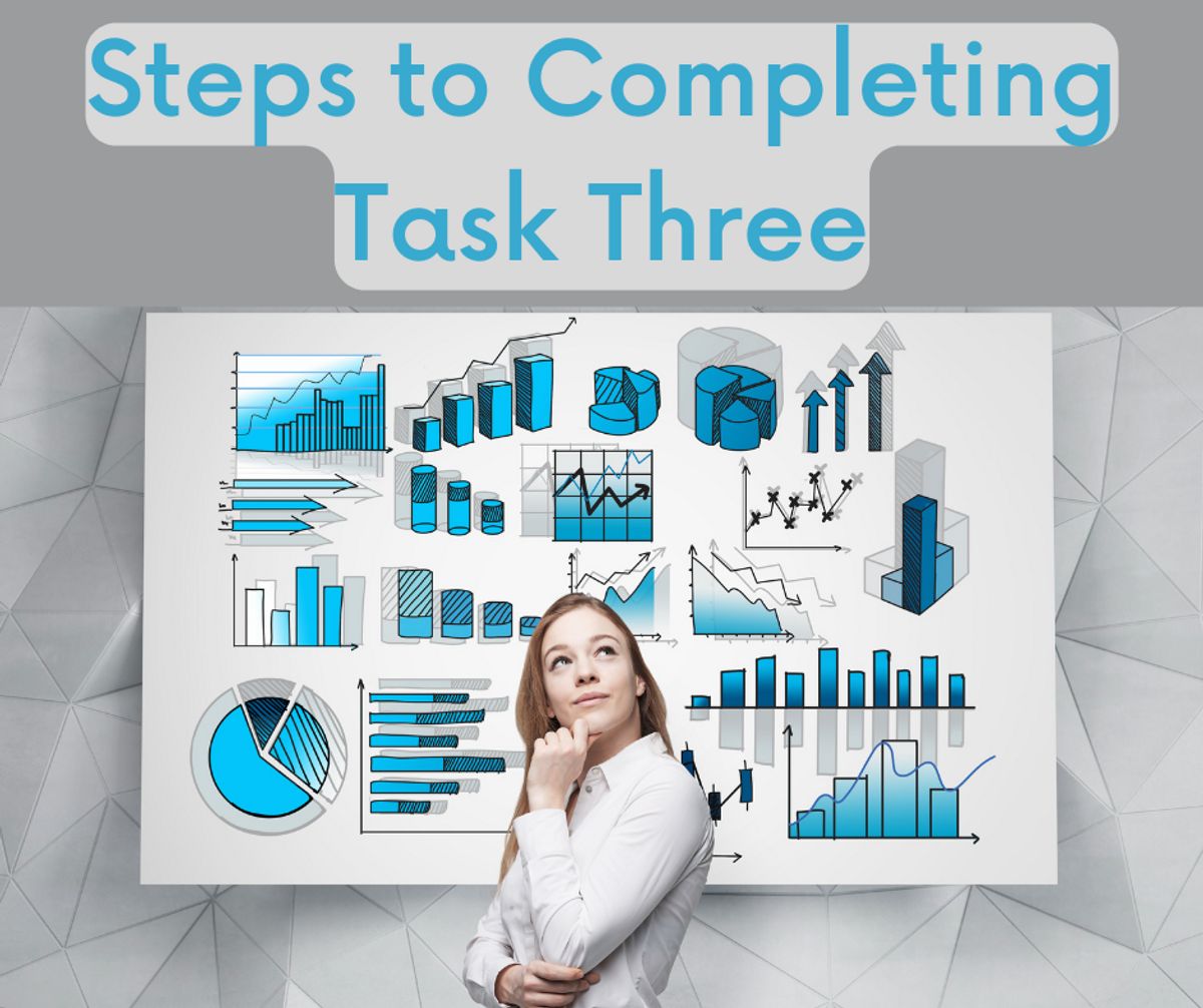 Steps to Completing Task Three of edTPA — Terryl Yates - Buymeacoffee