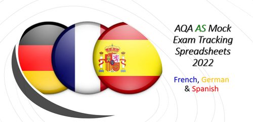 Complete Spanish Year 7 Curriculum Resources