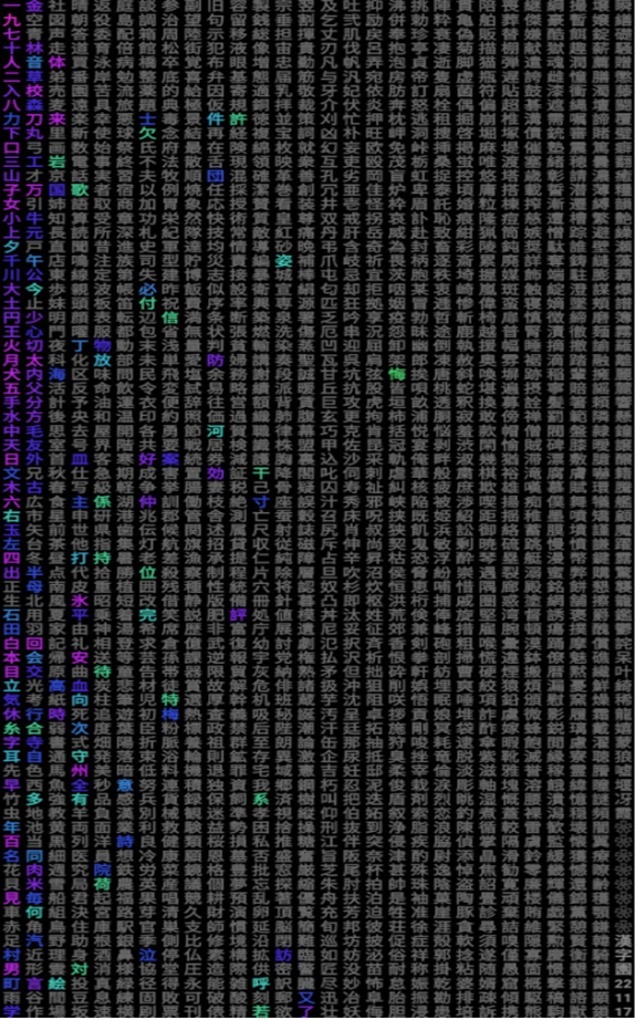 Reviewing ''Remembering the Kanji'' by James Heisig — MariaTheMillennial