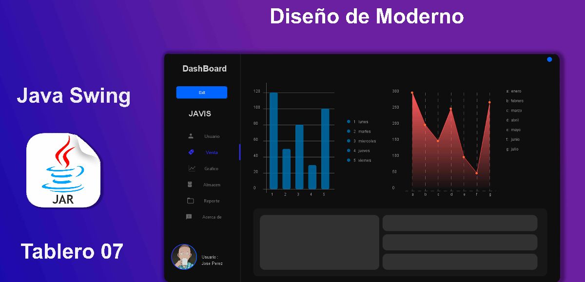 Diseño de interfaz con Java Swing NetBeans UI Design Tablero07 - Buymeacoffee