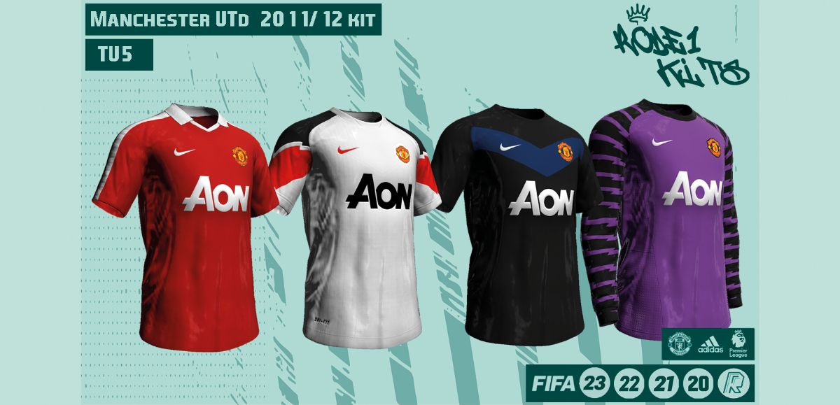 Manchester United 2010/11 Retro Kit - Buymeacoffee