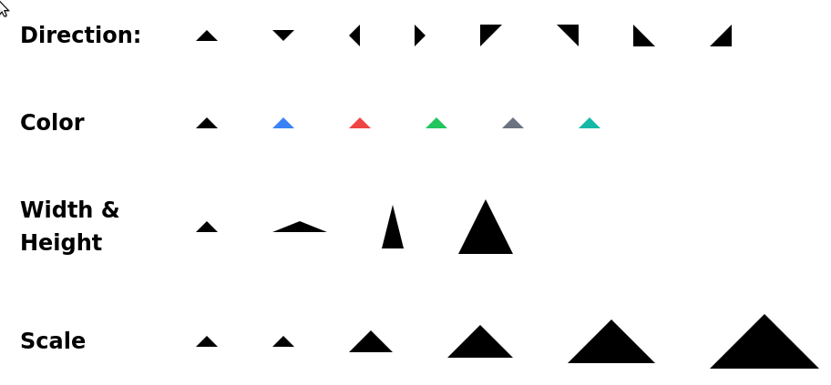 @tailwindash/triangle: tailwind, give me triangle please! — Quang Phan ...