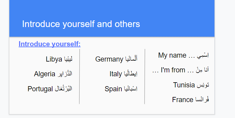 Prepositions + Examples - Tunisian Arabic (+ audio) — astafeed