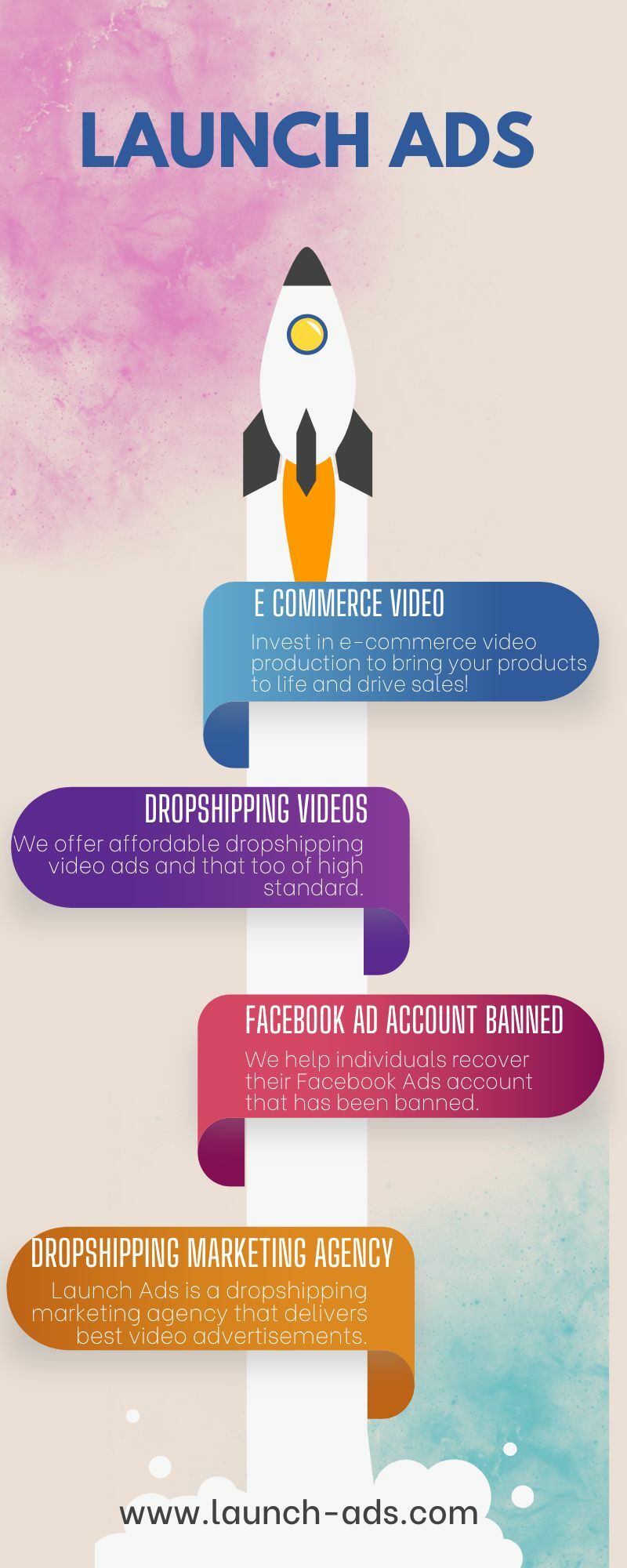 Ecommerce Video Maker | Launch Ads — Launch Ads