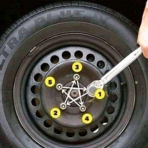 Secuencia de como apretar los birlos de la llanta — Dos Tornillos