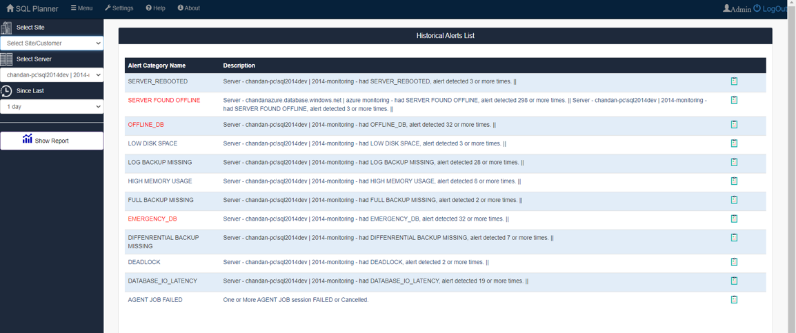 SQL Server Monitoring using SQL Planner — Chandan Sahu