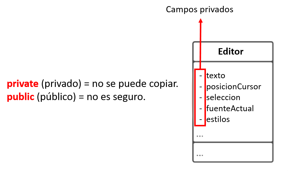 Patrones GoF - Behavioral - Parte 2 — Ariel Alejandro Wagner