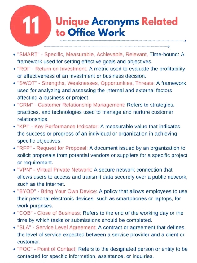 11 Unique Acronyms Related to Office Work — Muhammad Shahroz - Buymeacoffee