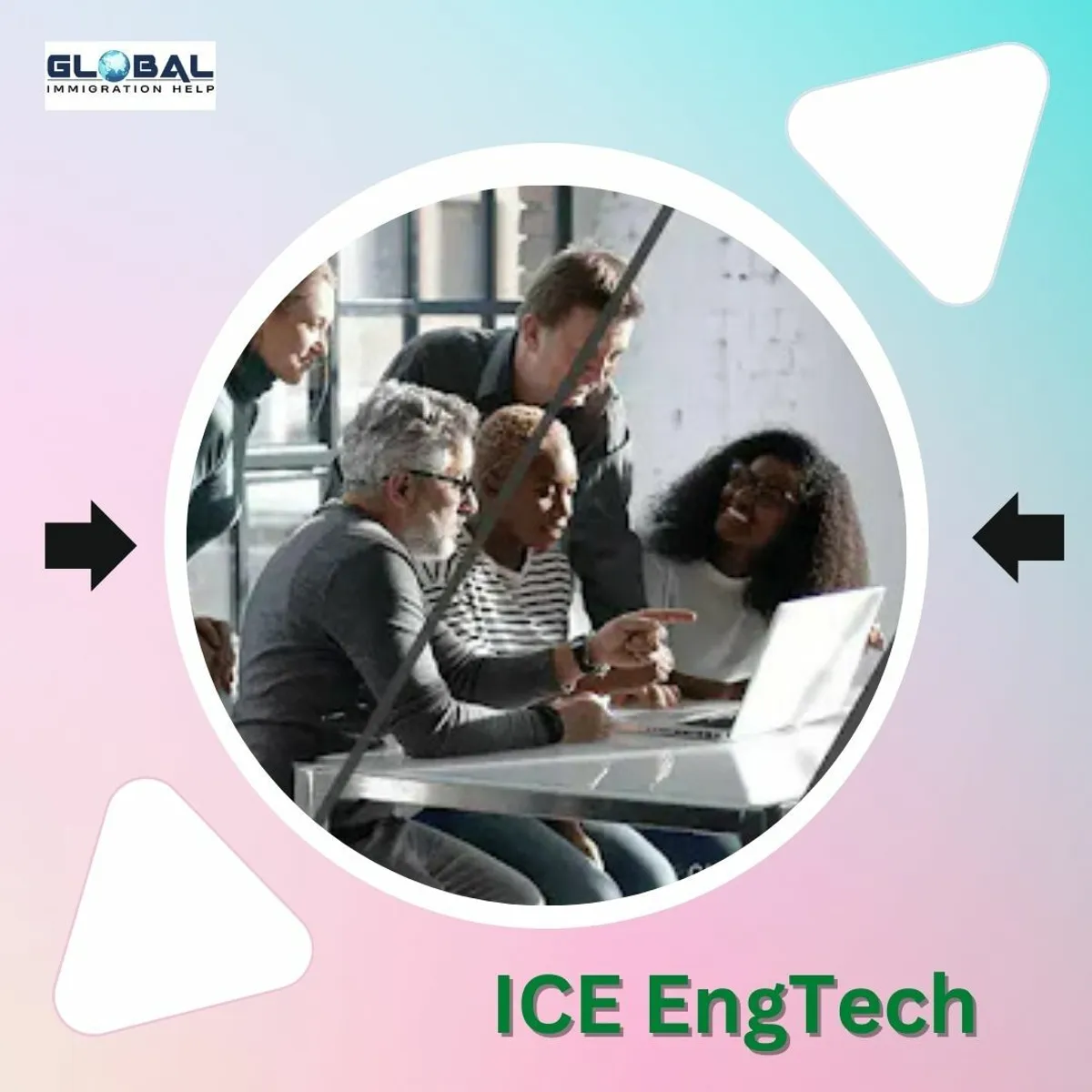 Outline of ICE Engtech — Global Immigrationhelp