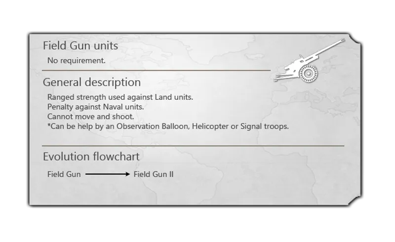 K087 is Civilization VI mod - Buymeacoffee