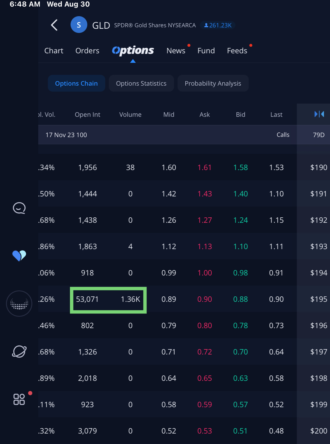 DISNEY 🐭 — RIZZY