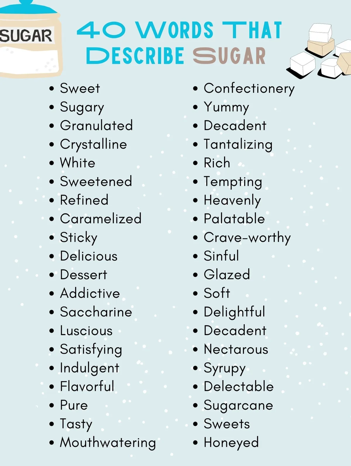 Sugar Vocabulary — Muhammad Shahroz