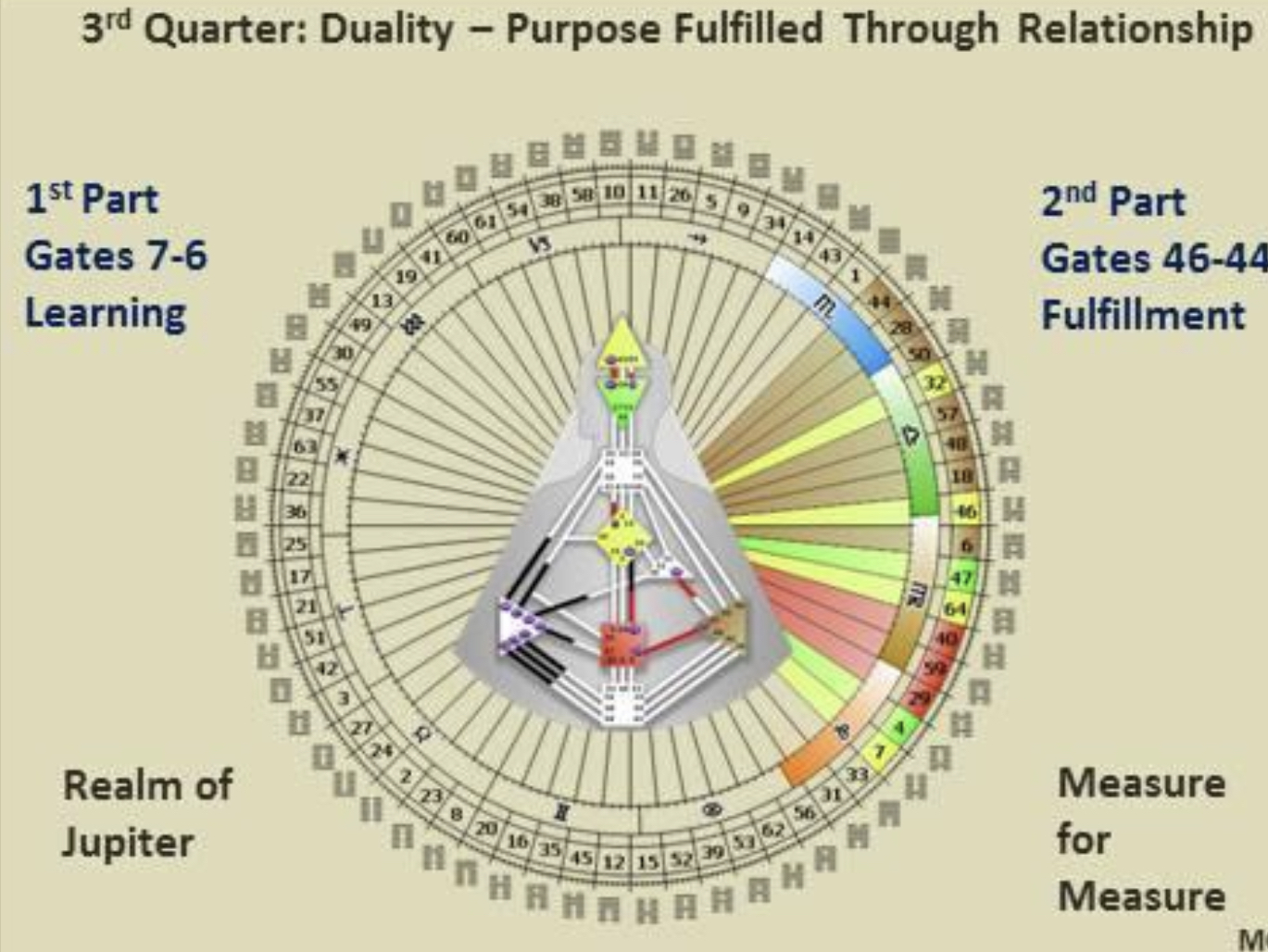 How the Juxtaposition Unified Theory (JUT) Could Be Better Than ...