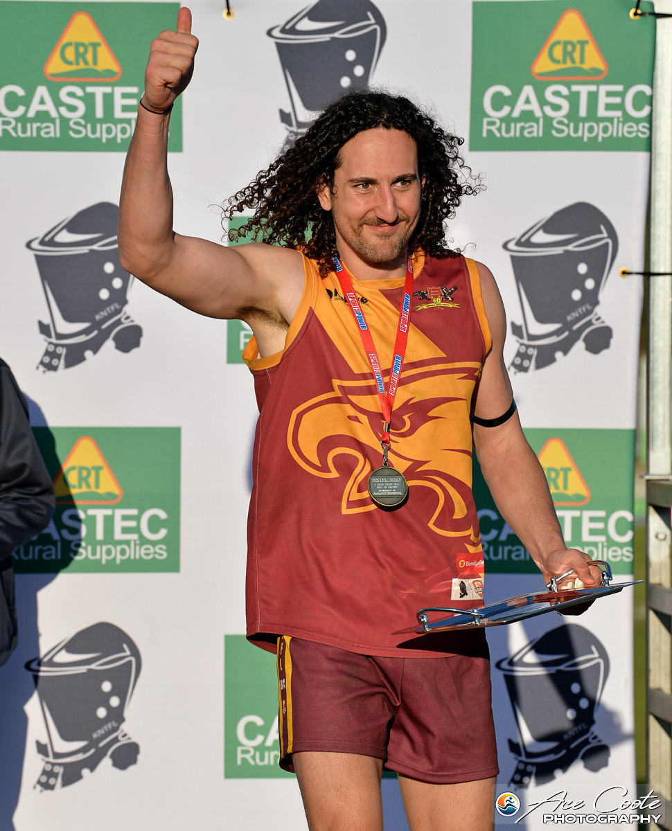 Border Districts 2023 KNTFL Premiers — Matthew Beggs - Buymeacoffee