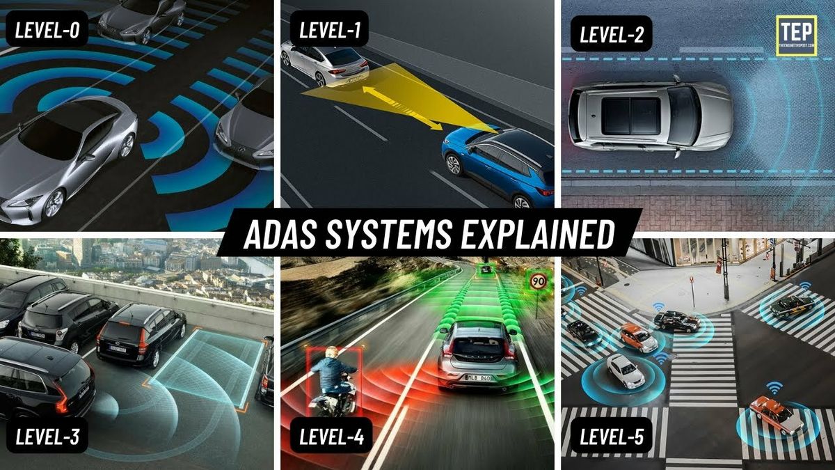 How does ADAS work? — AUTO AND TECHNOLOGY - Buymeacoffee