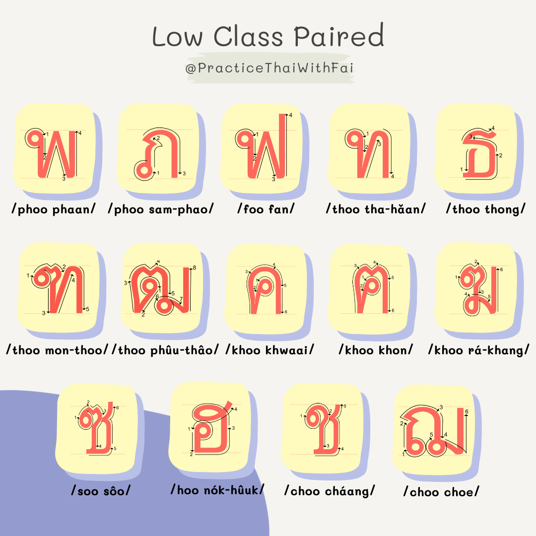 Thai consonants (low class paired) — Practice Thai with Fai - Buymeacoffee