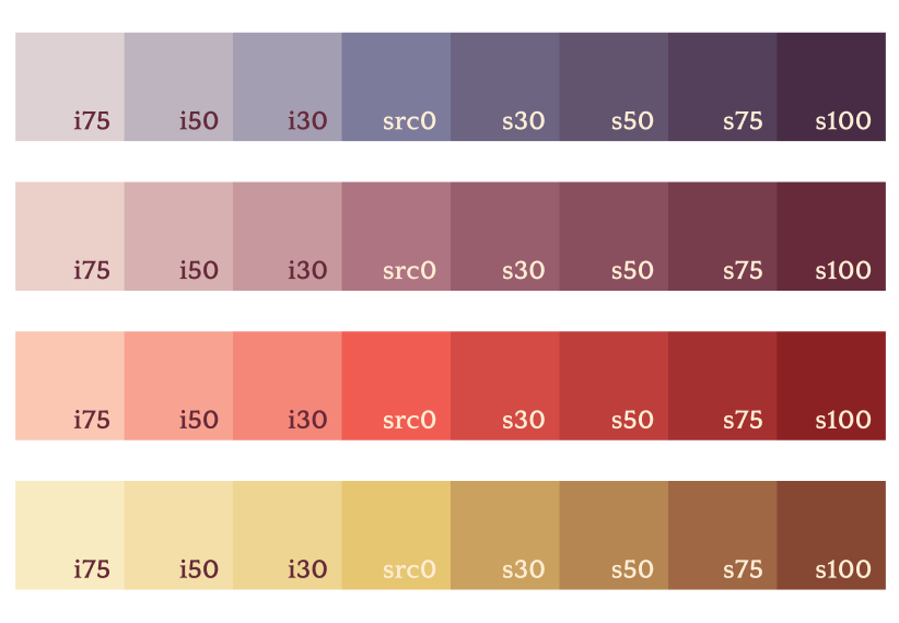 Inspiration for Parchment game UI kit — Denizen Design - Buymeacoffee