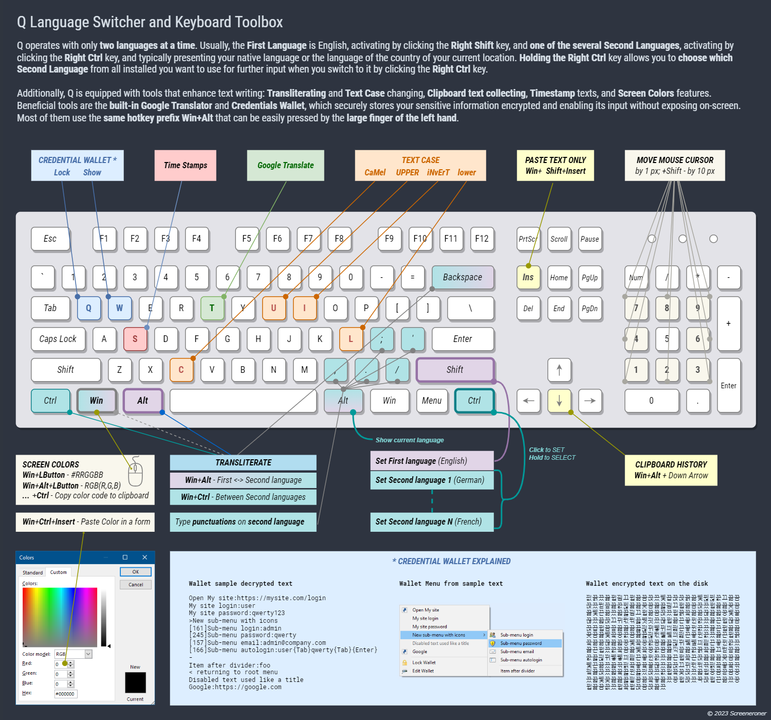 Q Language Switcher and Keyboard Toolbox — screeneroner - Buymeacoffee