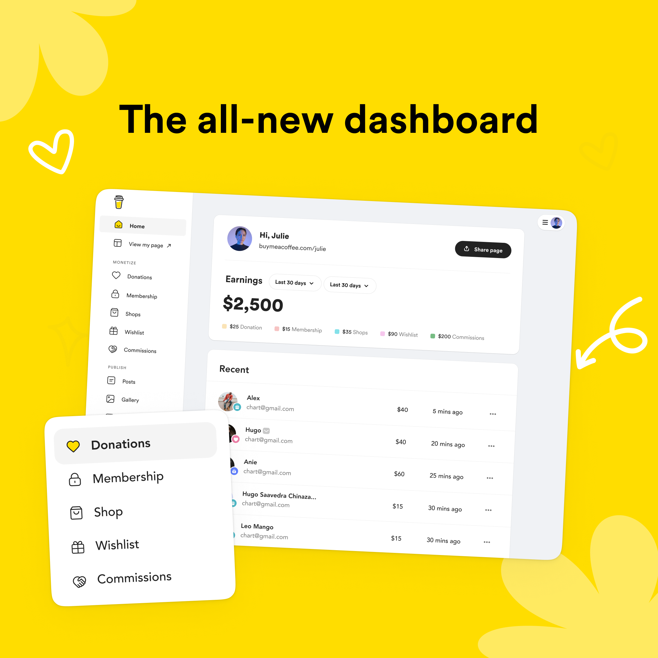 Explore Our New Dashboard Look — Buy Me a Coffee - Buymeacoffee