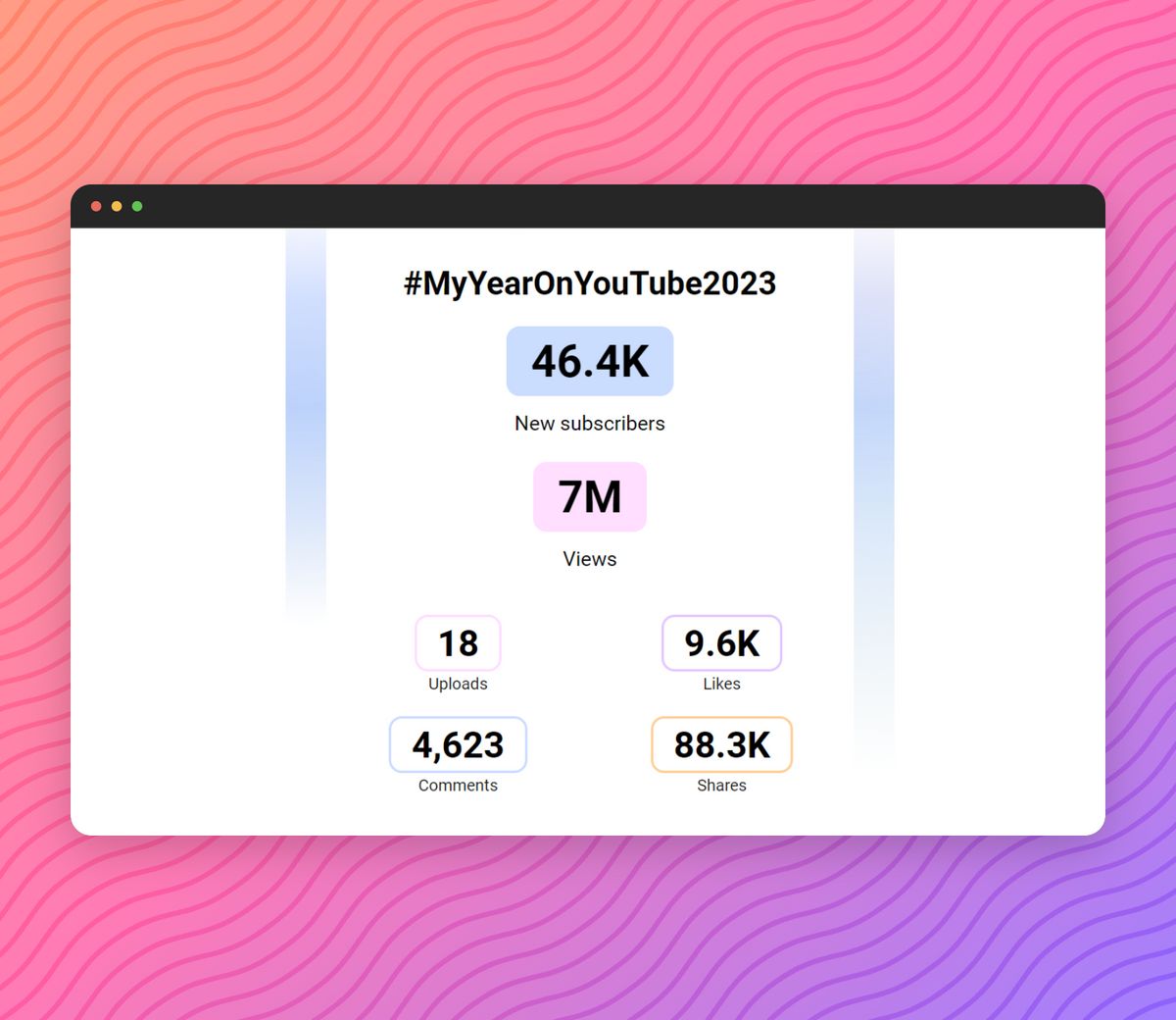 Achievements of Tech2etc in 2023 and 2024 Planning — Tech2 etc - Buymeacoffee