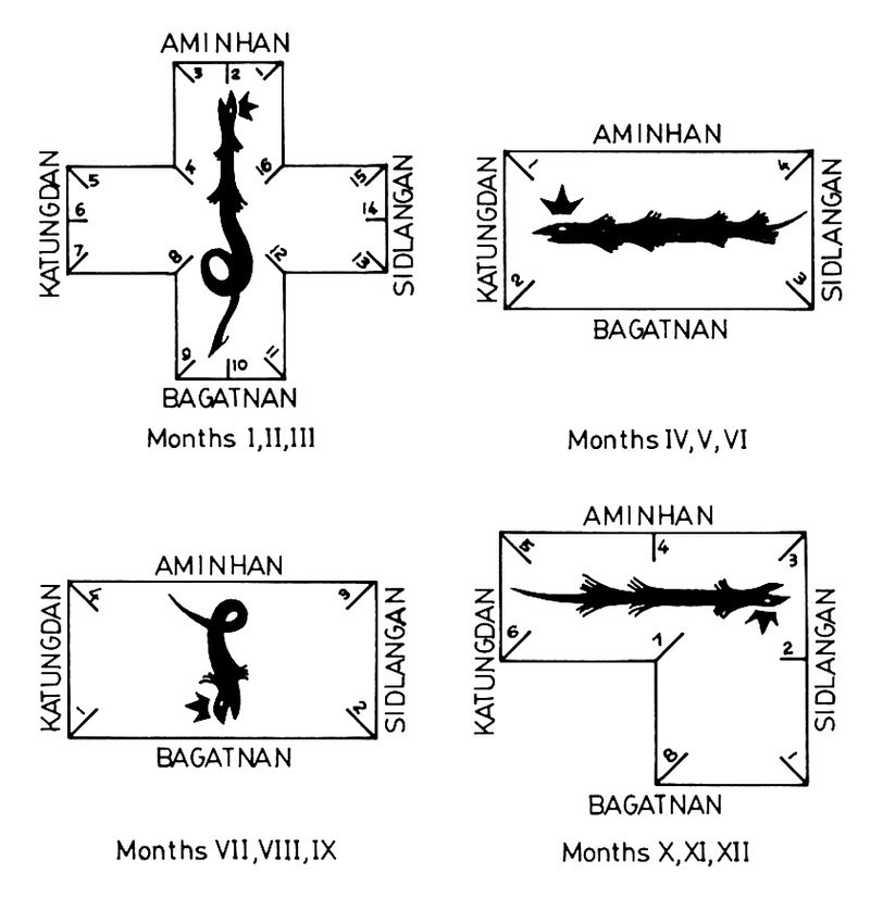 Filipino New Year 7577 — Rolando Comon - Buymeacoffee