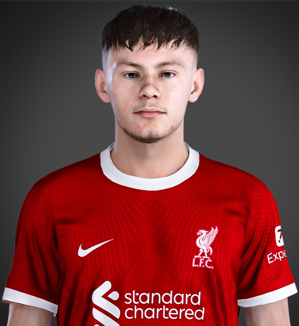 Wonderkids Facepack — BeratCFC - Buymeacoffee